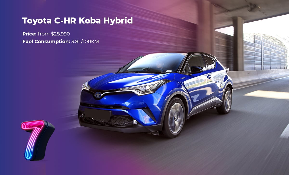 10 Cheapest Hybrid Cars In Australia 10 Cheapest Hybrid Cars In Australia